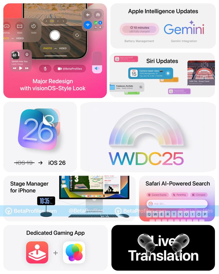 WWDC25 前瞻：iOS 19 跳至 26，iPad 全面“Mac 化”-36氪