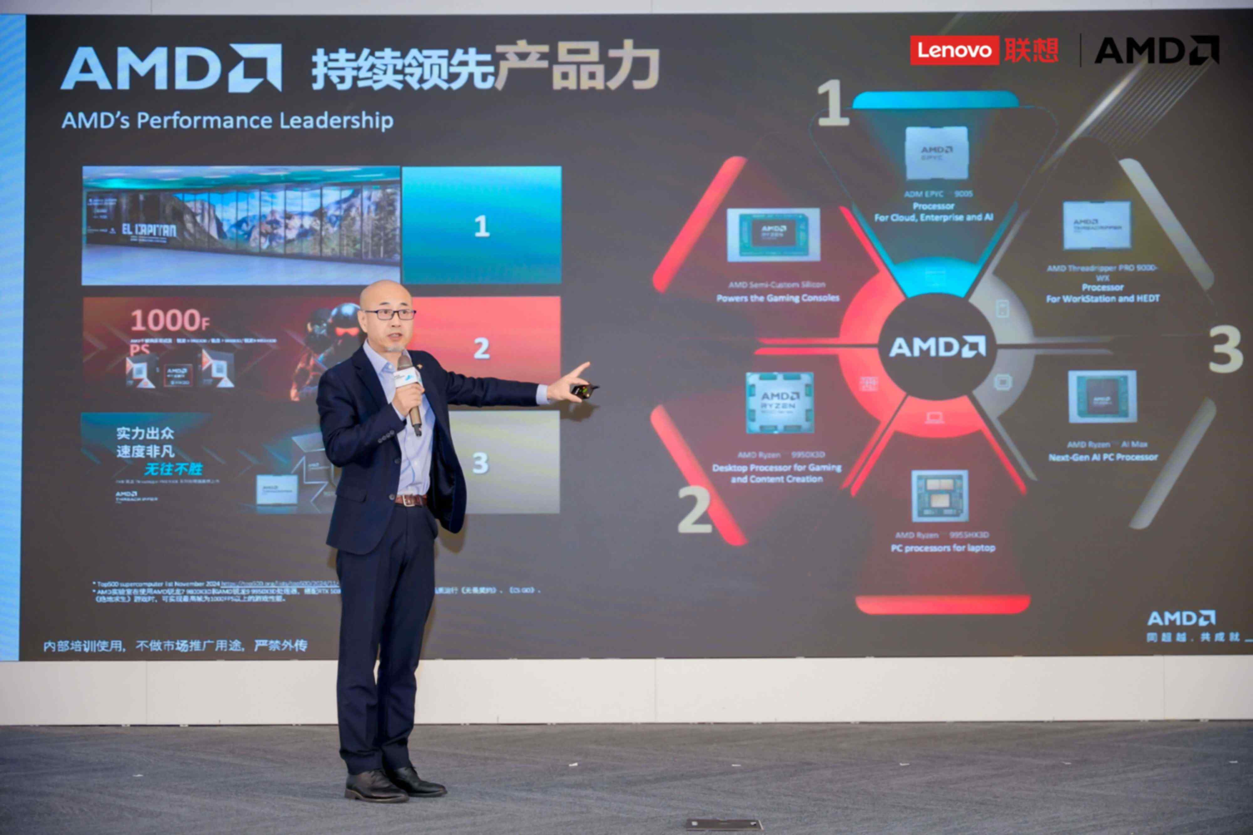 联想「新商业创新 生态路演」第三季