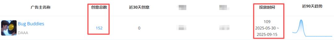 SLG题材卷开花：帕鲁与监狱跑出卡位新游月流稳定千万，FunPlus执着微观SLG，新作迭代3年欲冲击爆款？-36氪