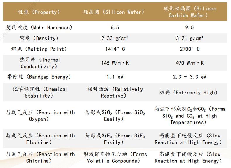 The Key to Breaking AI Computing Power Bottleneck: Advanced Packaging ...