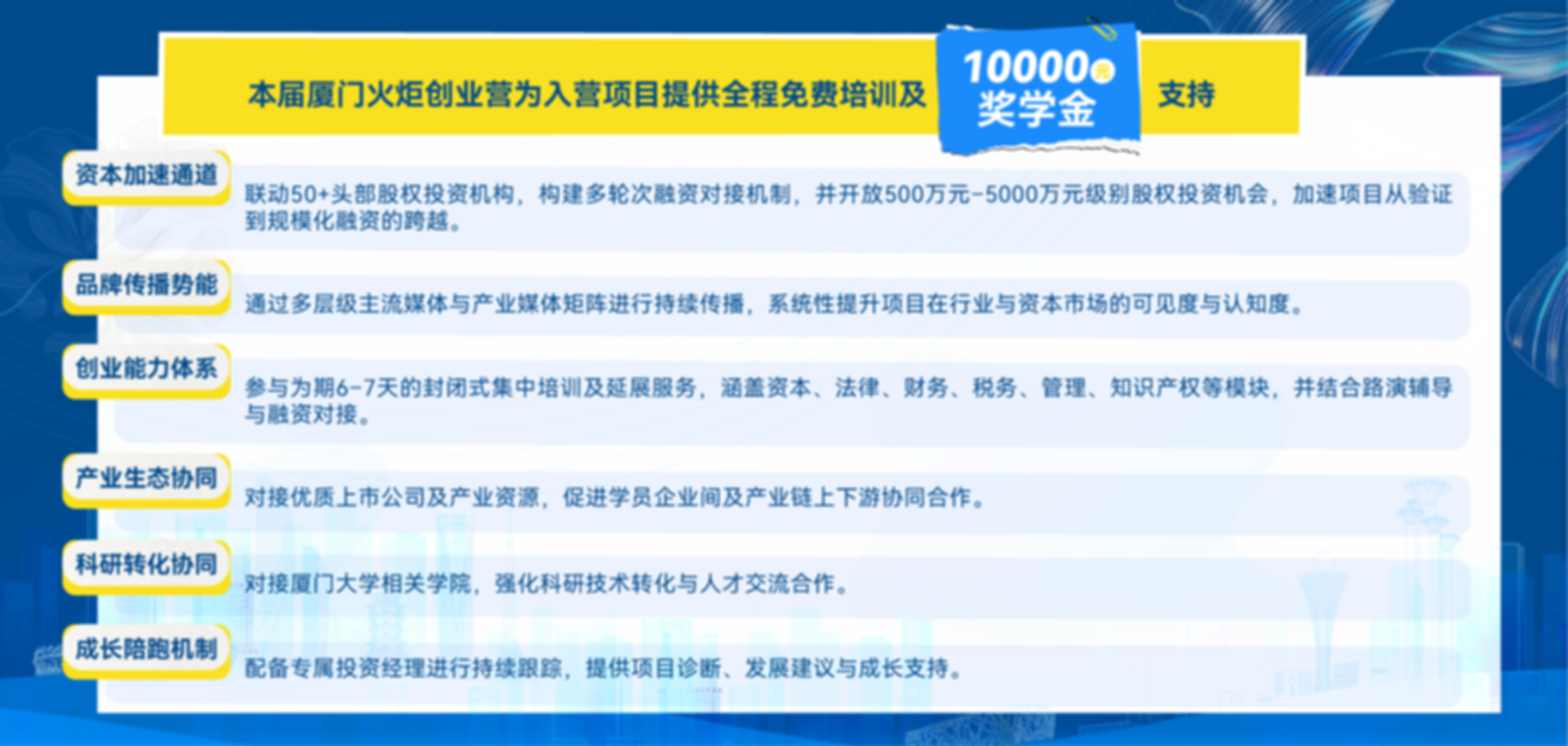 2026厦门火炬创业营暨高校科技成果转化创业营